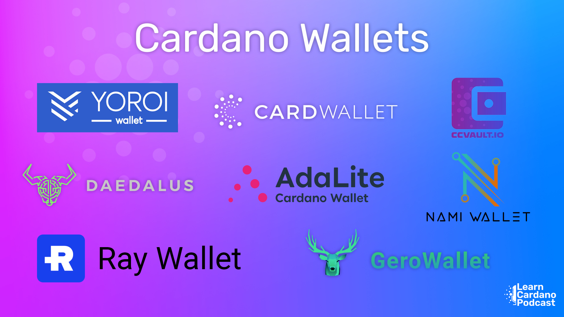 EP032 - Best Cardano Wallet Guide
